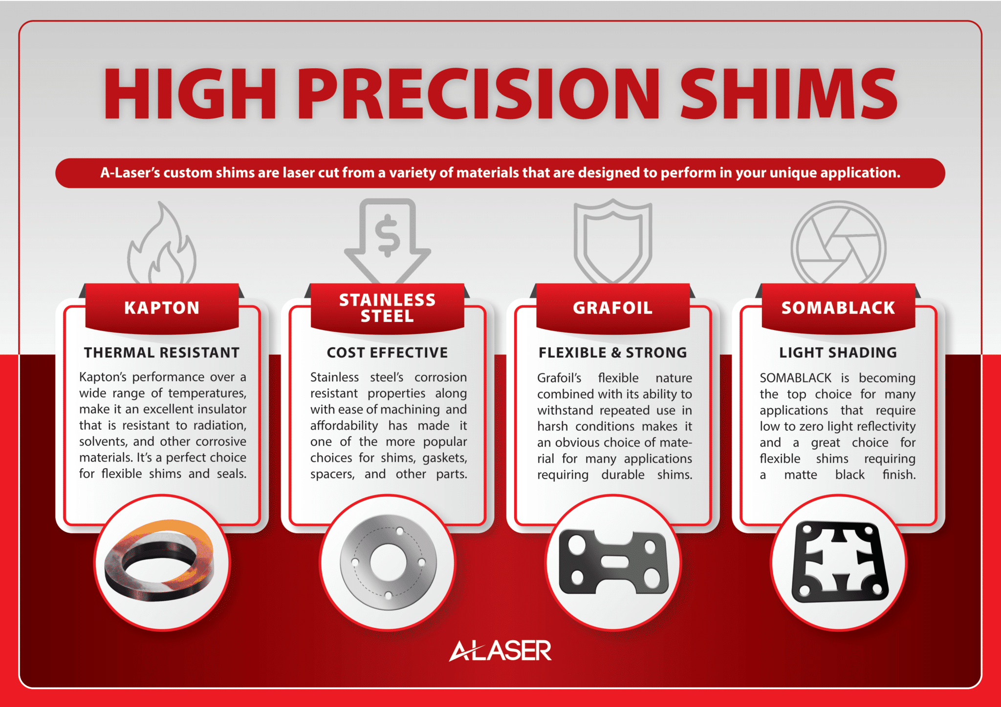 High Precision Shims - A-Laser Precision Laser Cutting
